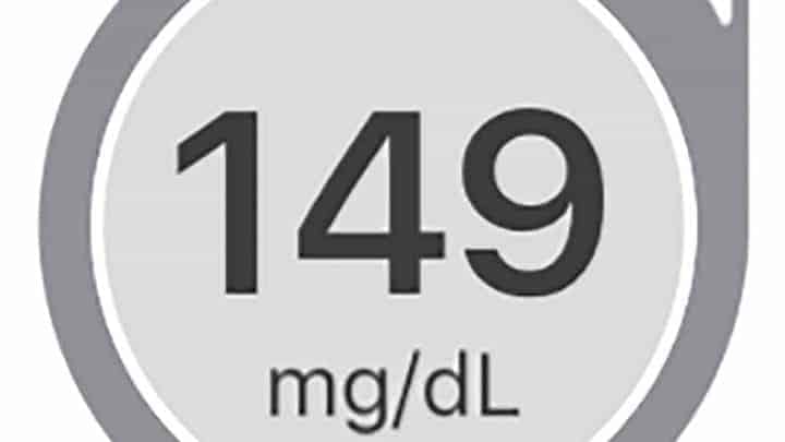 The Best CGM Placements (and How to Keep Your CGM On) - Diabetes Strong