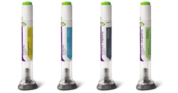 Everything You Need to Know About Trulicity - Diabetes Strong